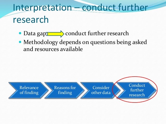 Research data interpretation
