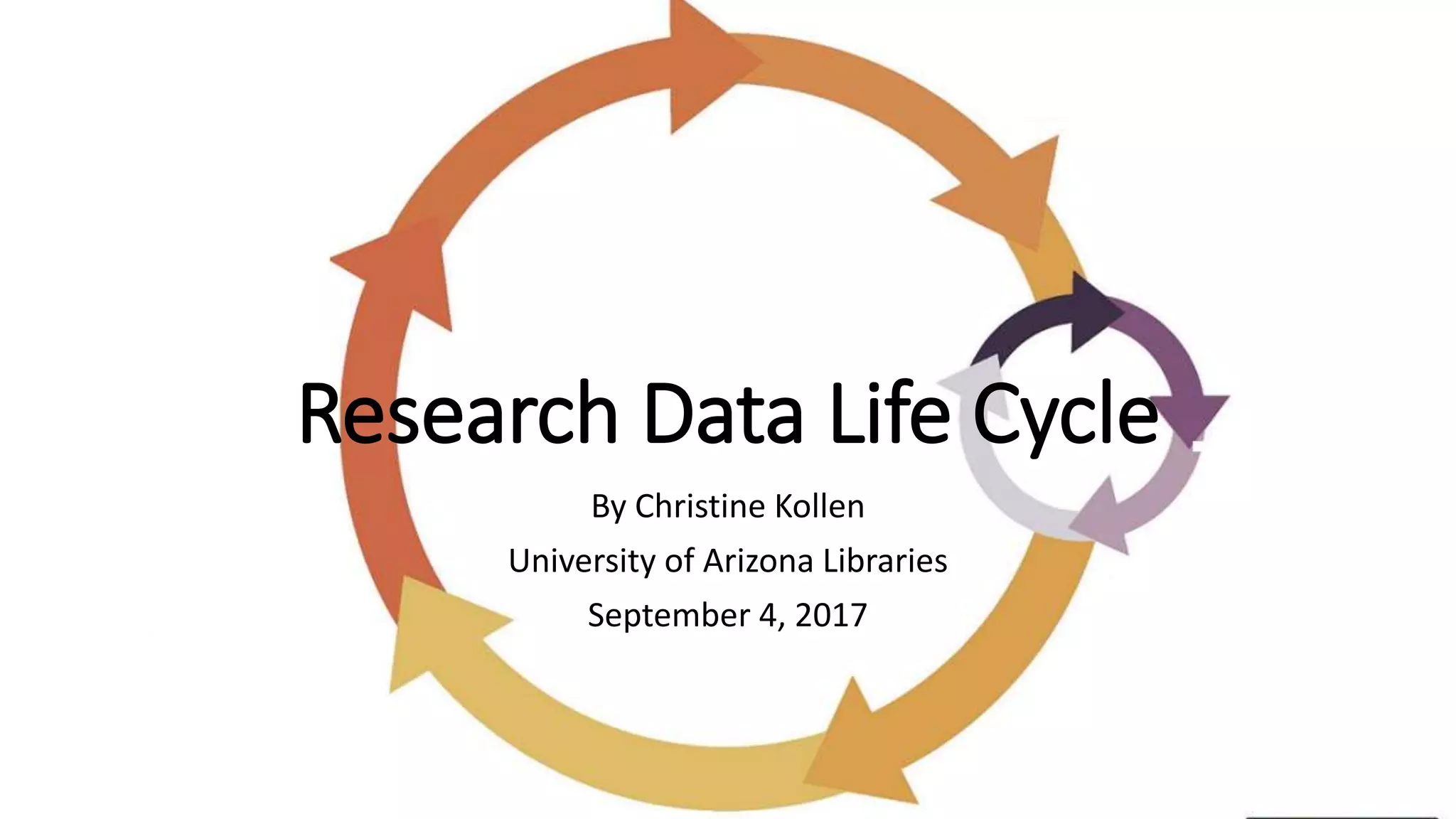 Research data life cycle | PPTX