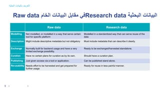 Research data workshop Afli.pptx
