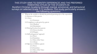 Sample Research defense for Grade 10.pptx
