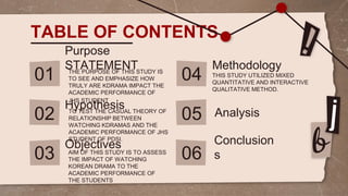 Research Presentation Template and sample | PPTX