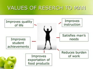 Research Definition.ppt | Science