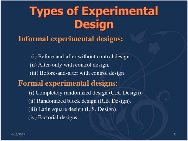 Research deign final by rohit thakur