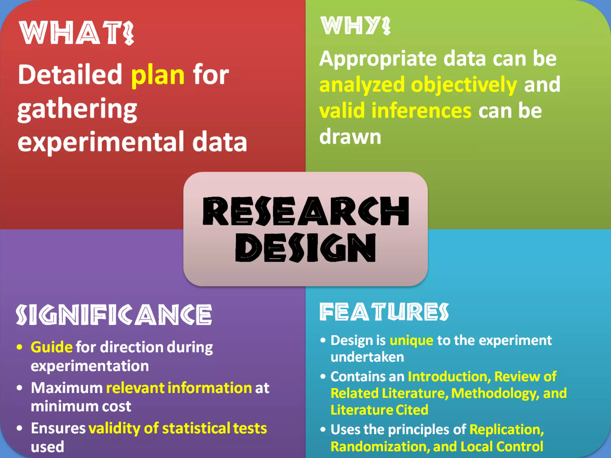 Research Design | PPT