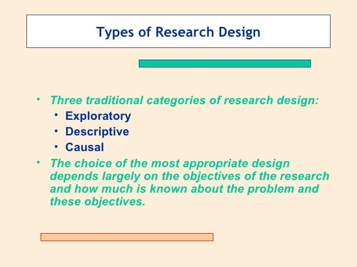 Research design