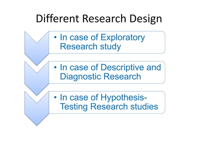 Research design | PPTX
