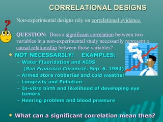 Research design | PPT