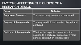 Research design | PPT