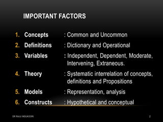 Research design | PPTX