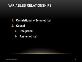 Research design | PPTX