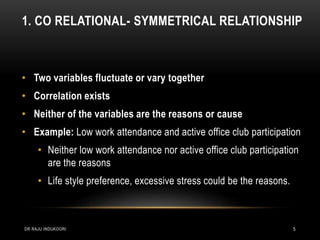 Research design | PPTX