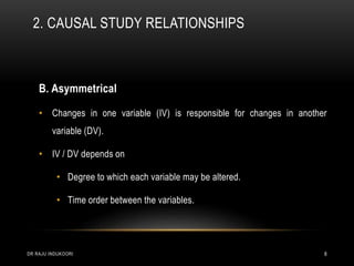 Research design | PPTX