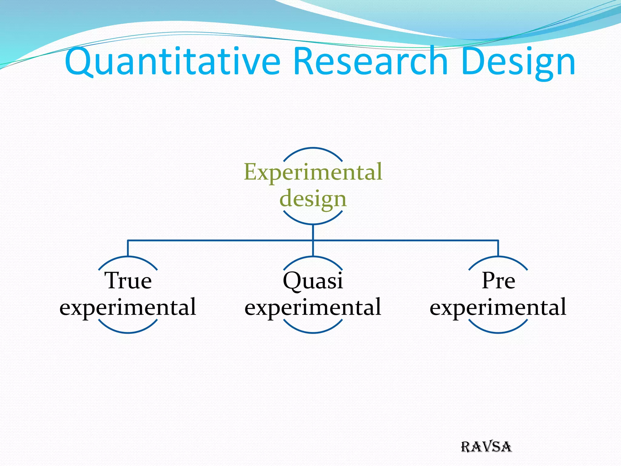 Research design | PDF