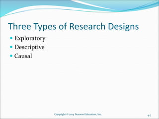 Research design | PPT