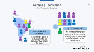 (PR2) Research Design - Practical Research 2 | PPTX
