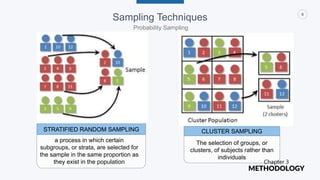 (PR2) Research Design - Practical Research 2 | PPTX