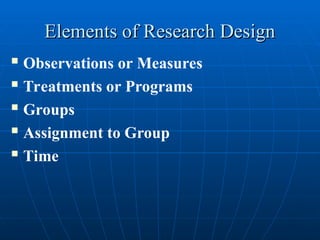 Research Design.................................... | PPT