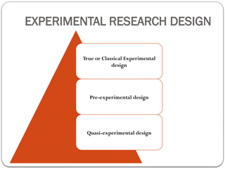 research design AND APPROACHES OF RESEARCH DESIGN | PPTX
