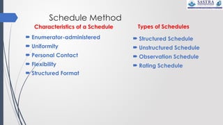 Comprehensive Research Design and Sampling Methods in Management ...