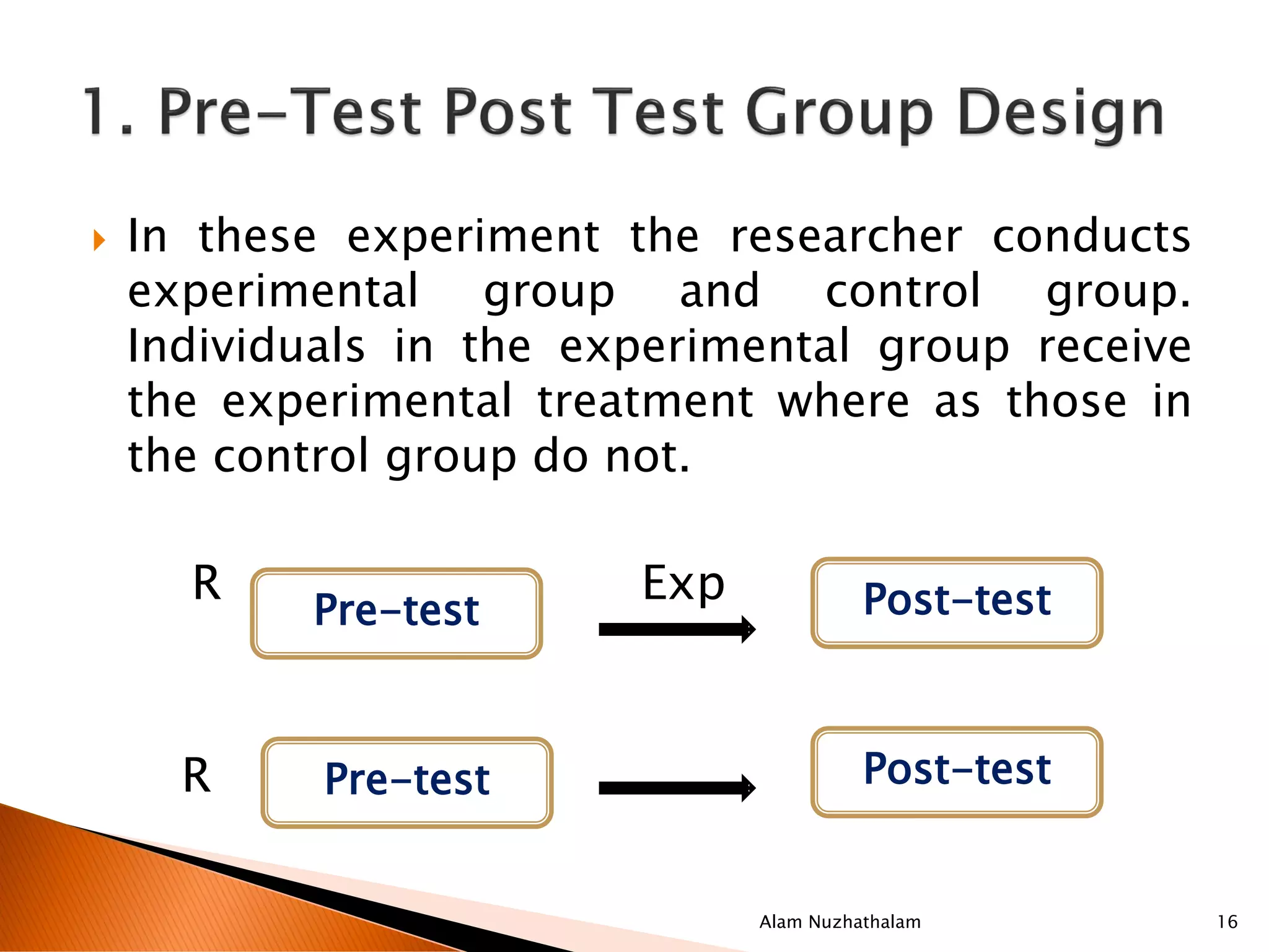 Research Design (Research Types, Quantitative Research Design and ...
