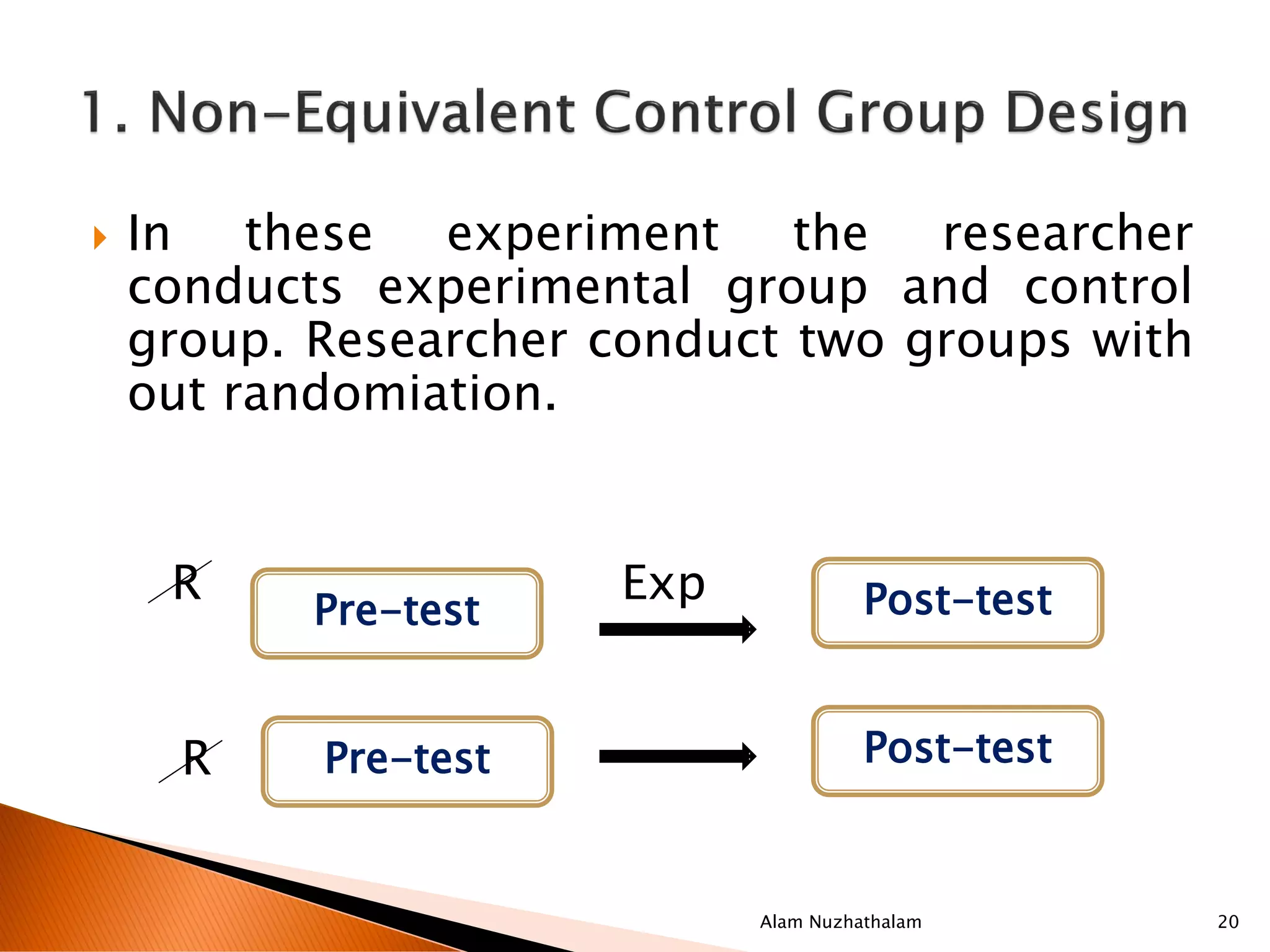 Research Design (Research Types, Quantitative Research Design and ...