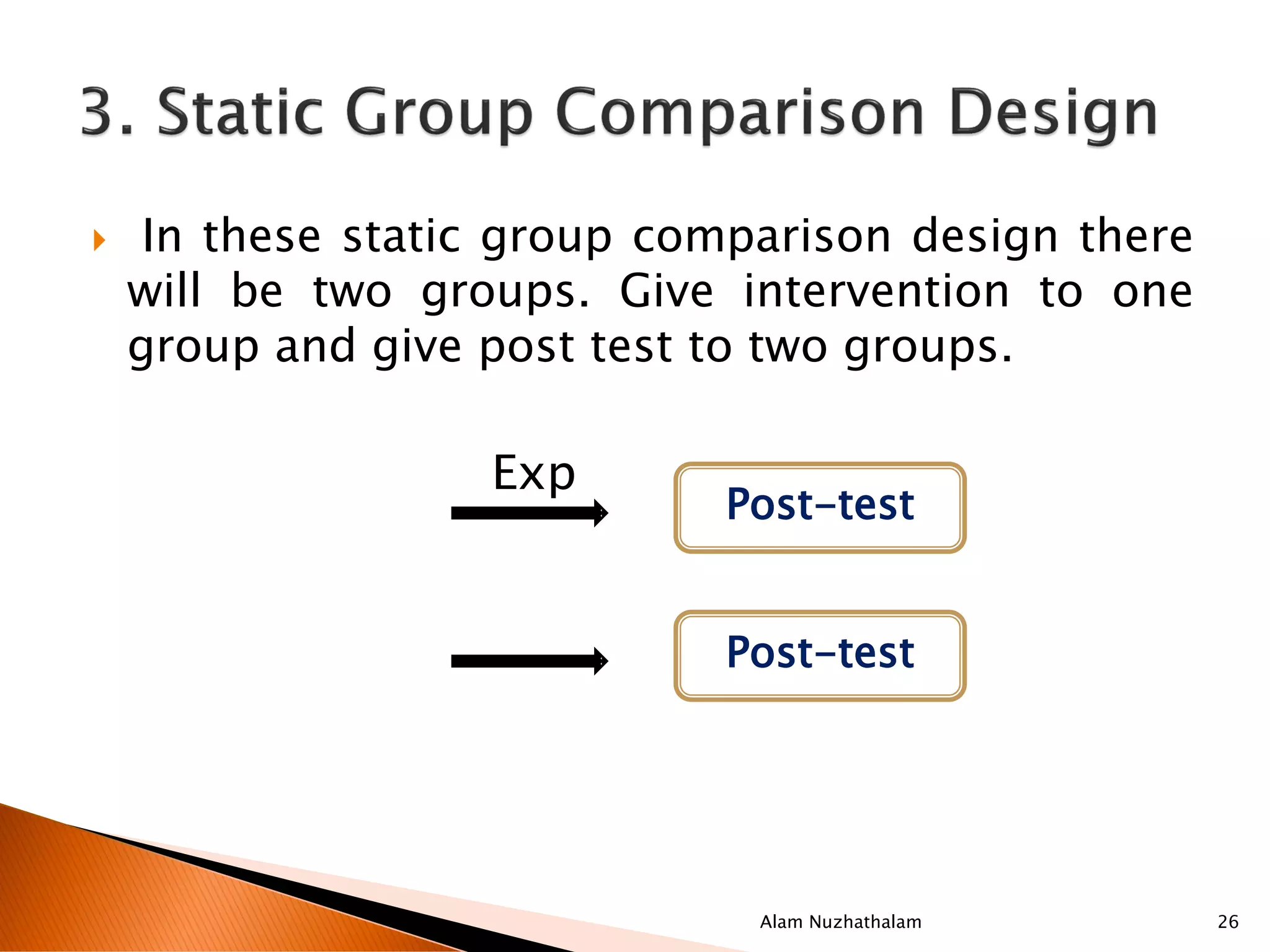 Research Design (Research Types, Quantitative Research Design and ...