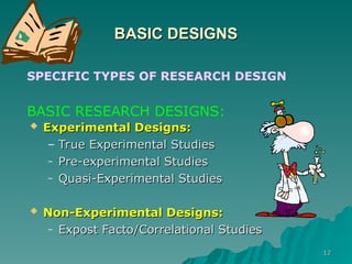 Research Methodology Research Design-LDR 280.PPT