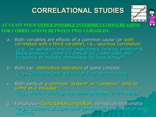 Research Methodology Research Design-LDR 280.PPT