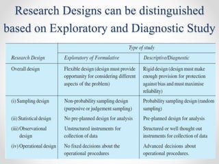 Research Design | PPTX | Science