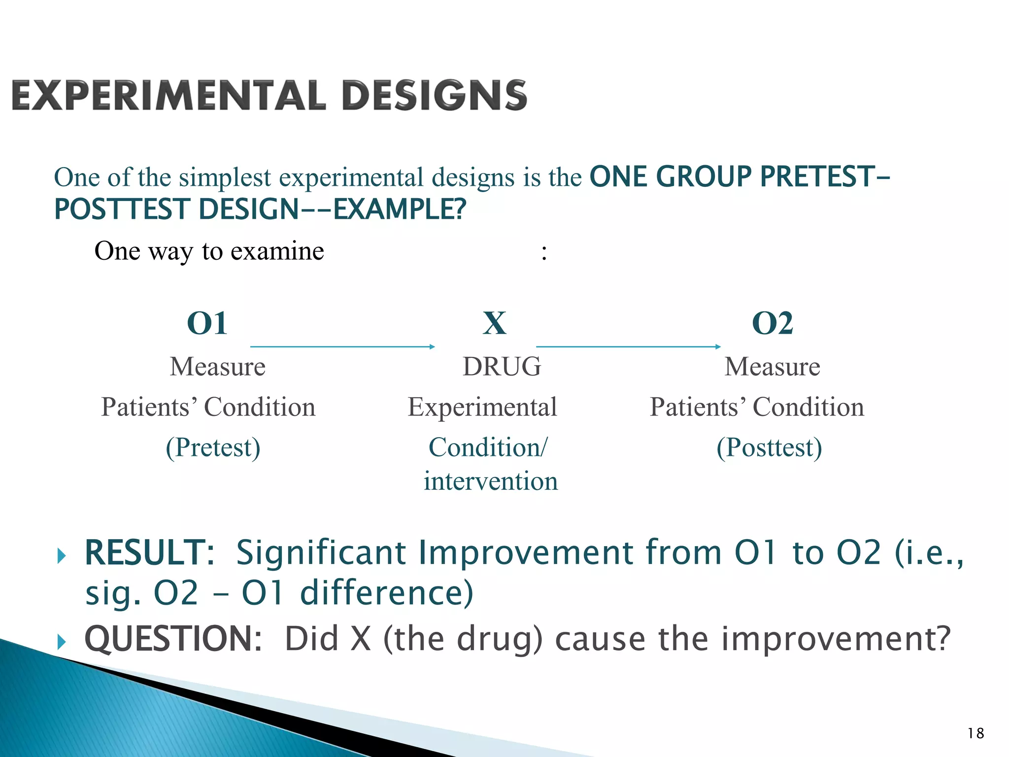 Research Design simplified | PDF