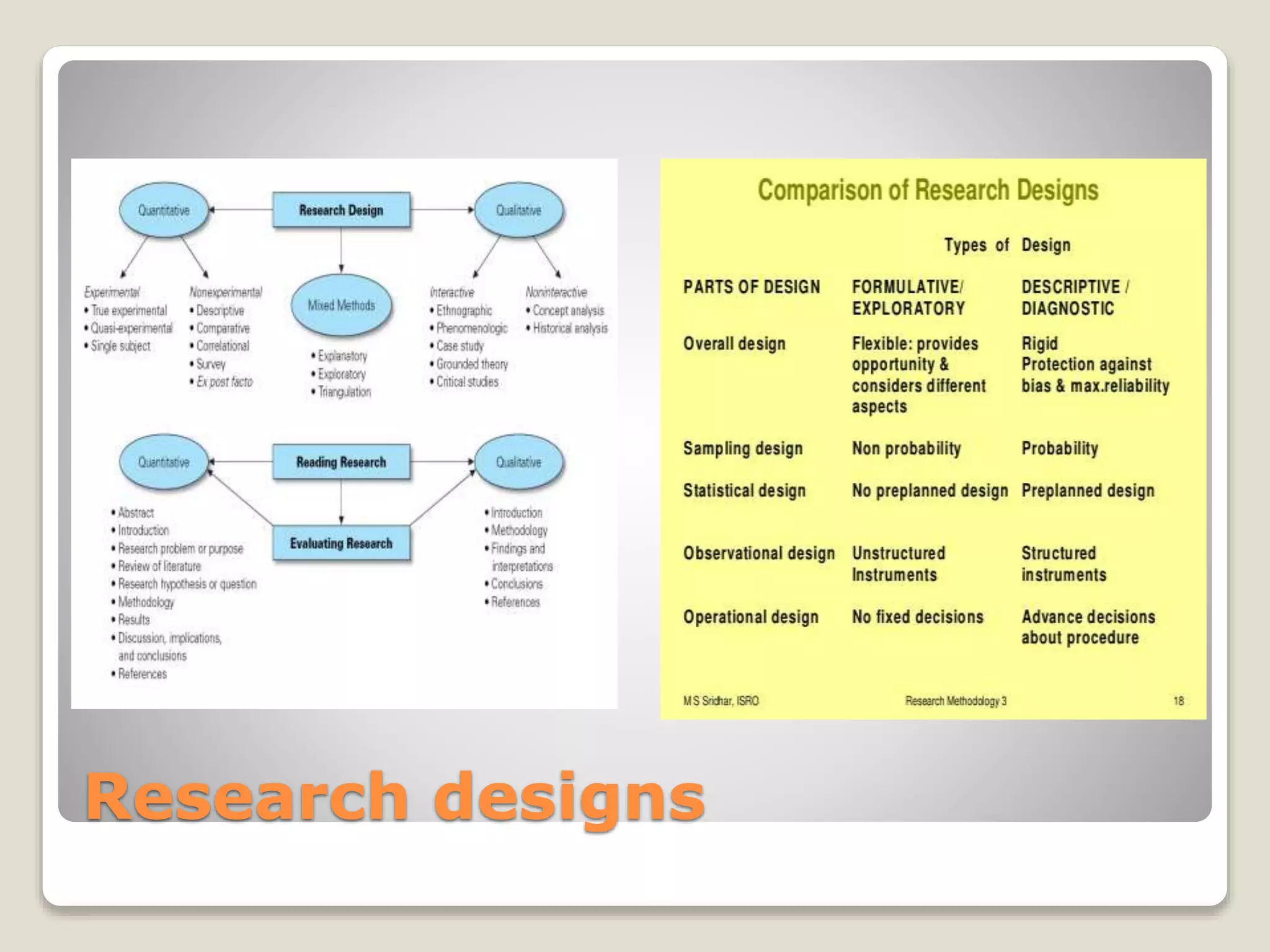 Research design | PPTX
