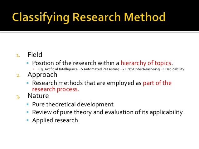Research design and methodology infosheet