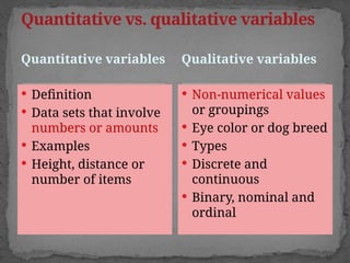 RESEARCH Design and its VARIABLES.pptx