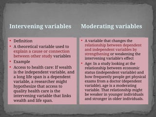 RESEARCH Design and its VARIABLES.pptx