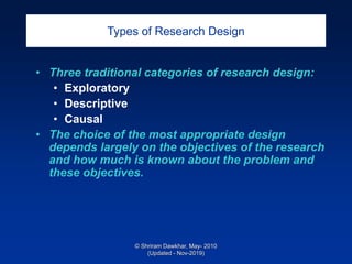 Research design brm-chap-2.. | PDF