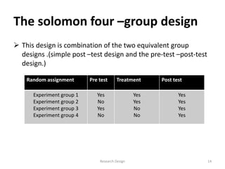 Research design and types of studies.pptx | Educational Assessment ...