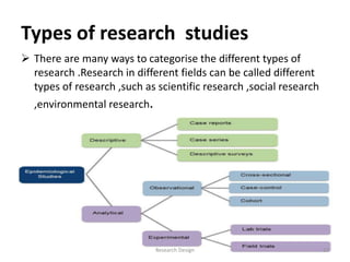 Research design and types of studies.pptx | Educational Assessment ...