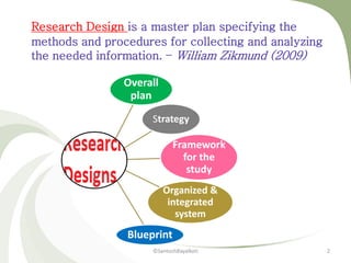 Research design | PPT