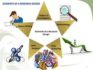 Research design | PPTX