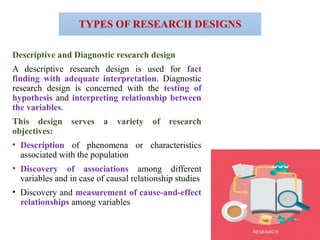 Research Design for social science.pptx