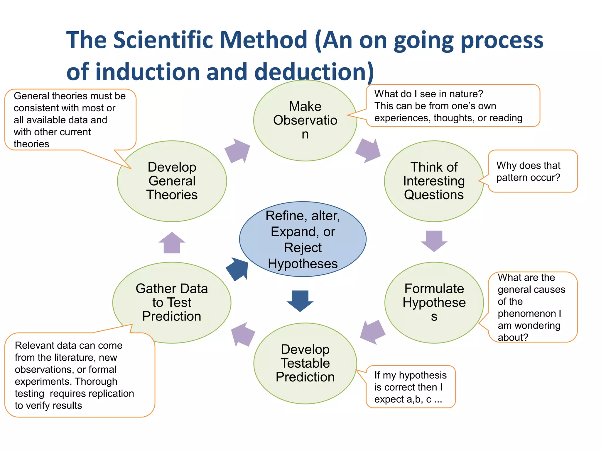Research Design in Engineering.pptx