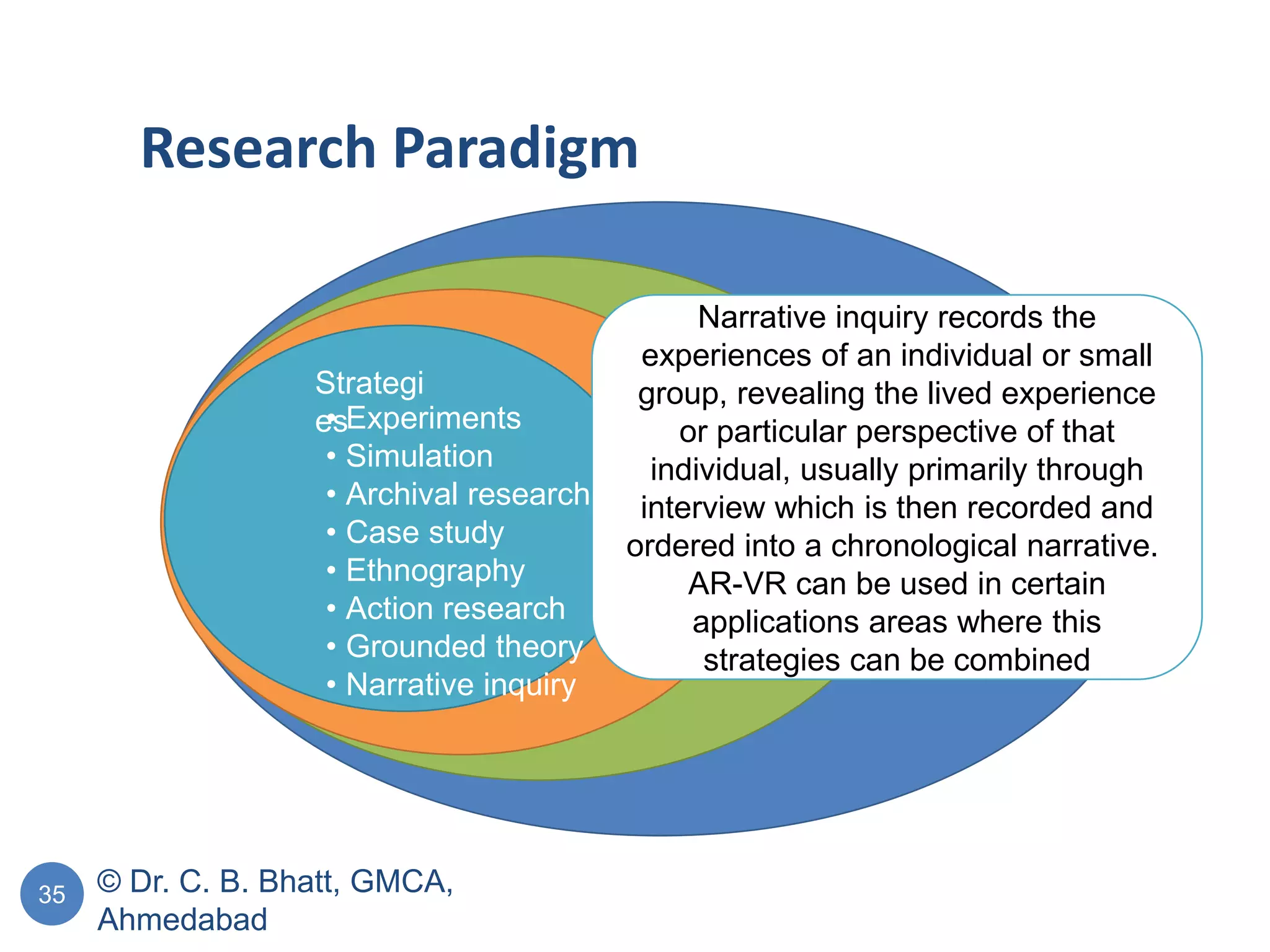 Research Design in Engineering.pptx