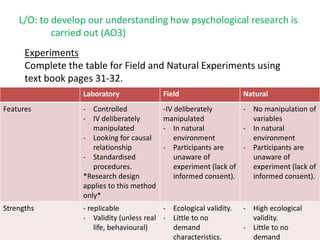Research design, laboratory experiment | PPTX
