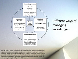 Research design, philosophy and methods | PPTX