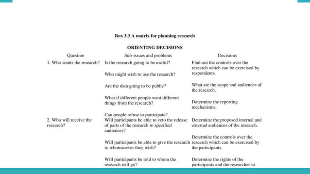 Research Design Planning | PPTX