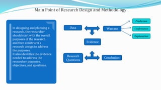 Research Design Planning | PPTX