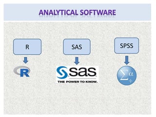 Research design : The Blue print of the Research | PPT