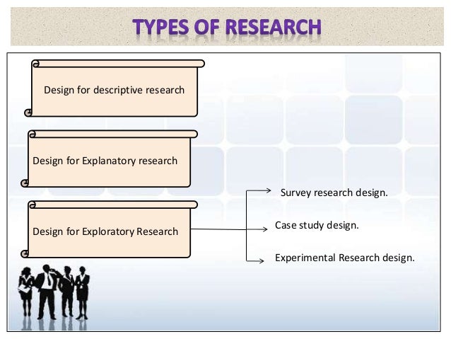 Research design : The Blue print of the Research