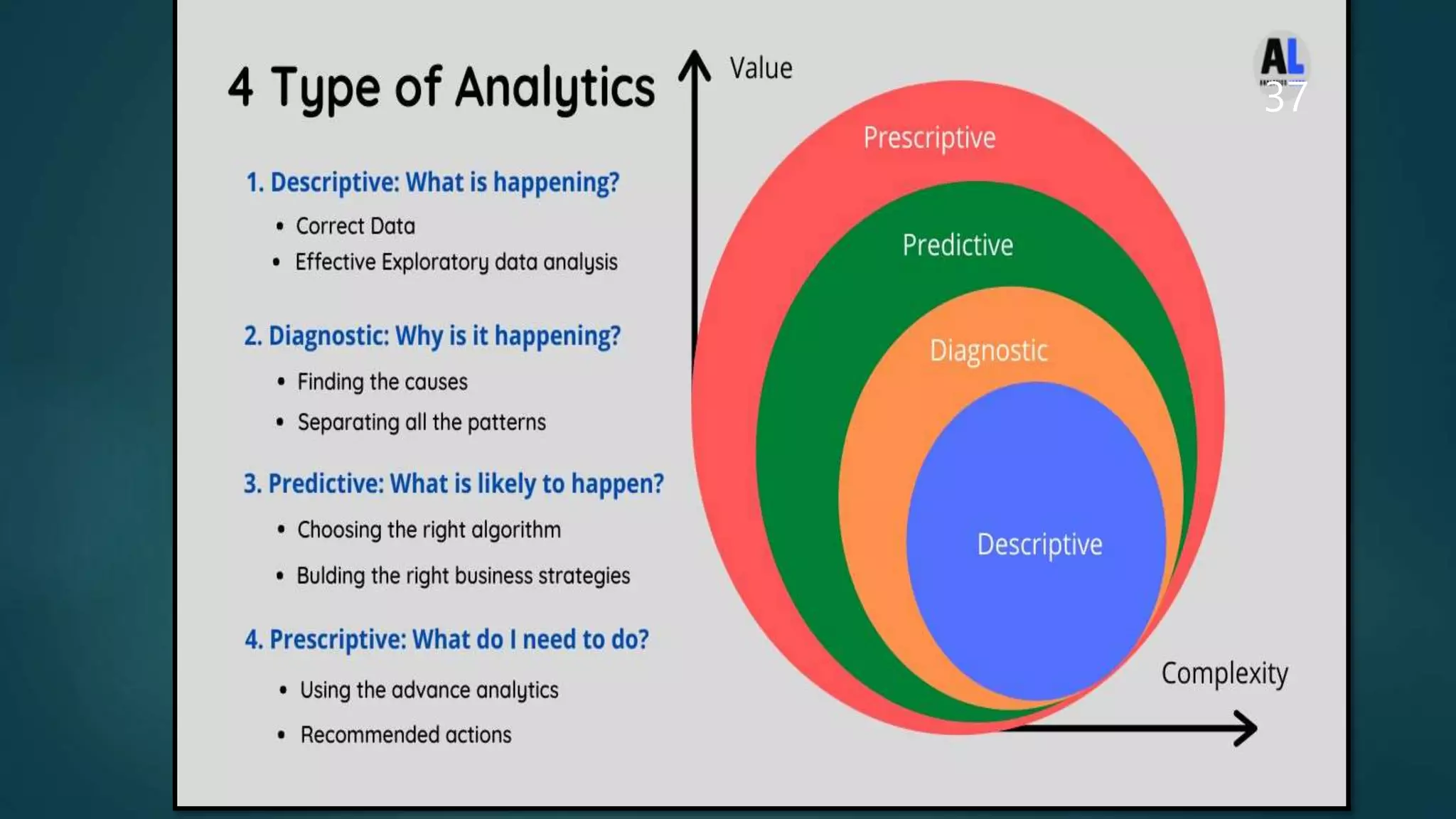 ResearchDesignppt.pptx
