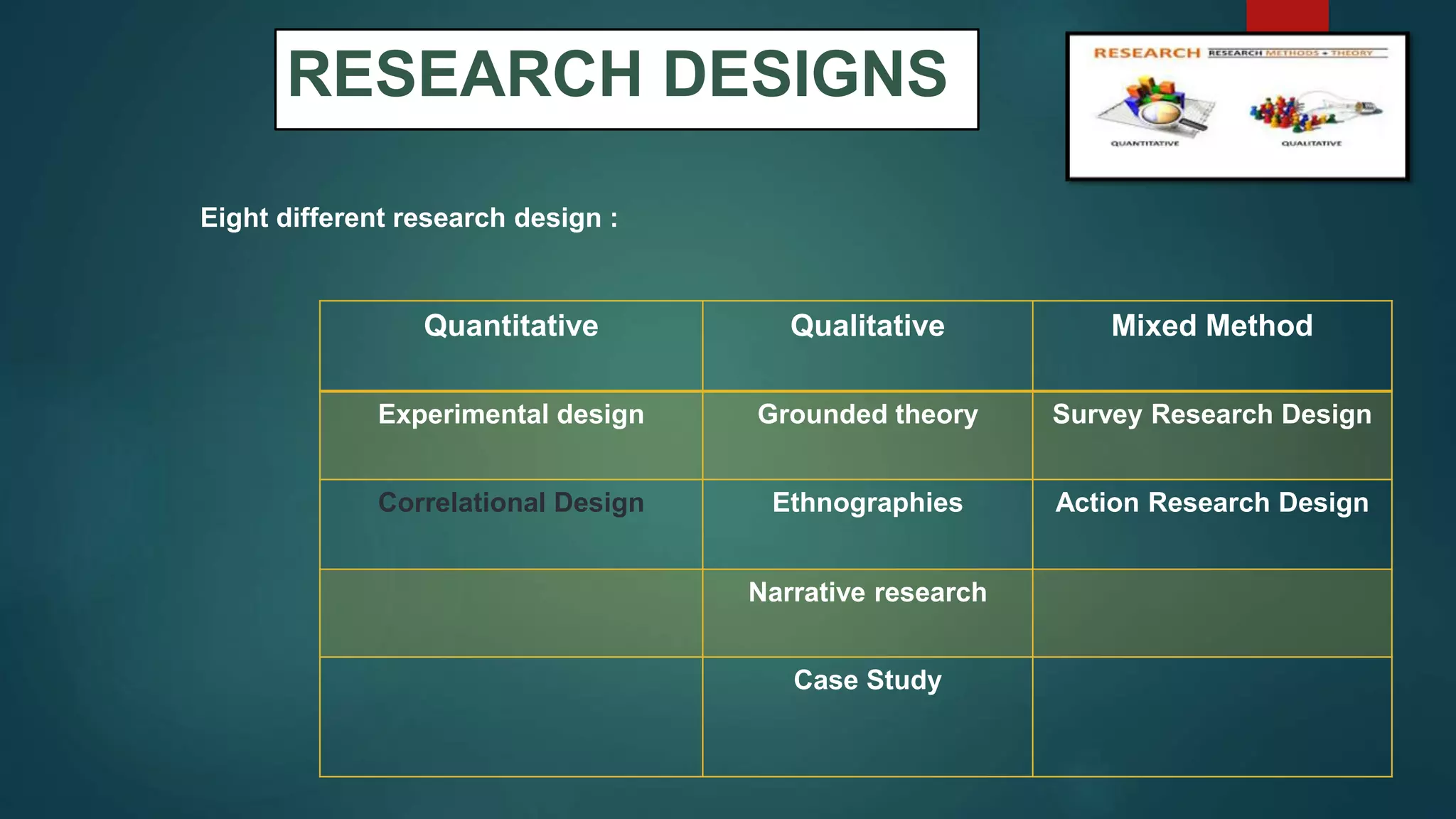ResearchDesignppt.pptx